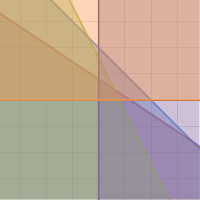 School Kits | Desmos