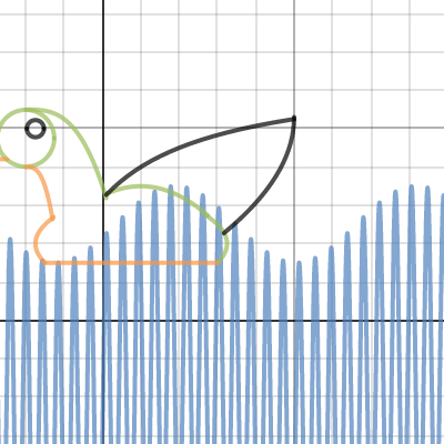 Bird_Math_RST(GriffinShea)| Desmos