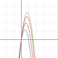Example 1 Firework | Desmos