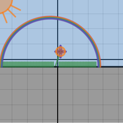 flower graph | Desmos