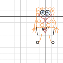 Math Culminating Project | Desmos
