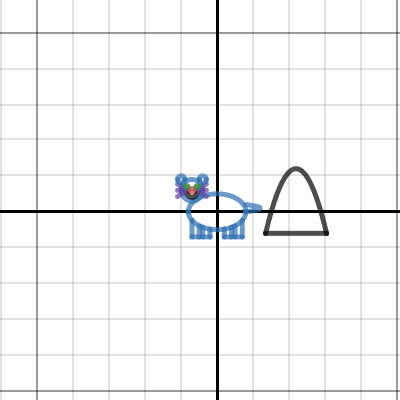 Mouse | Desmos