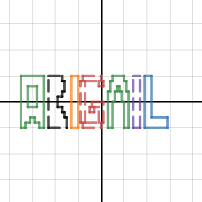 name project | Desmos