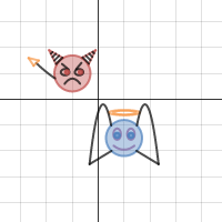 Angel and Devil | Desmos