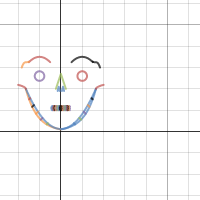 Algebra Final| Desmos