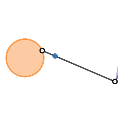 Wittgenstein's rod | Desmos