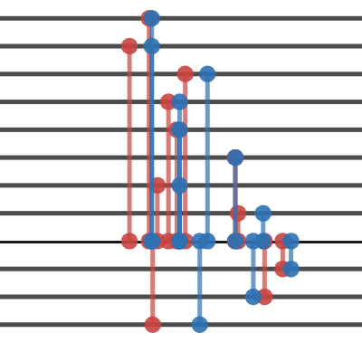 Octonionic ceiling | Desmos
