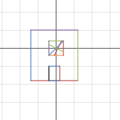 DOG HOUSE | Desmos