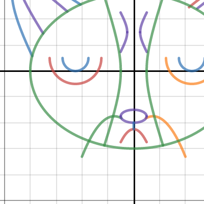 Conics Picture | Desmos