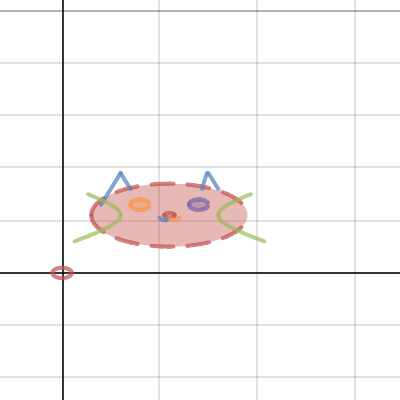 Mr. Cat | Desmos