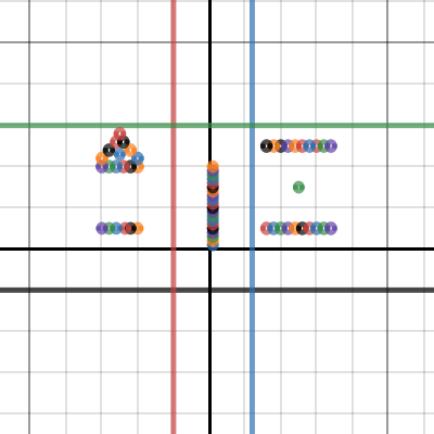 Spring | Desmos