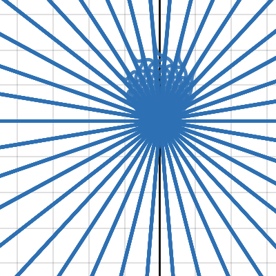 Spider_6dicembre2023 | Desmos