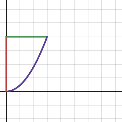 Graph | Desmos