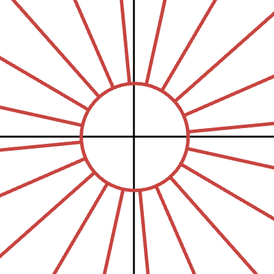 Sun Rays | Desmos