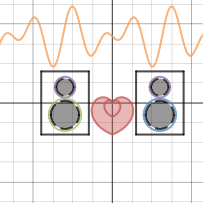 Feel the Beats | Desmos