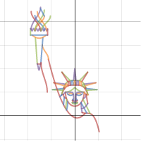 Statue of Liberty | Desmos