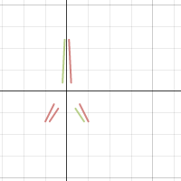 Epic Graph of the Eiffel Tower | Desmos