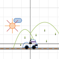 Trimester projects | Desmos