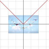 Graphing Absolute Value | Desmos
