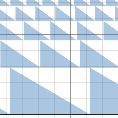 moving triangles | Desmos