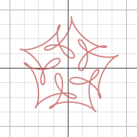 Random Cyclic Curves | Desmos
