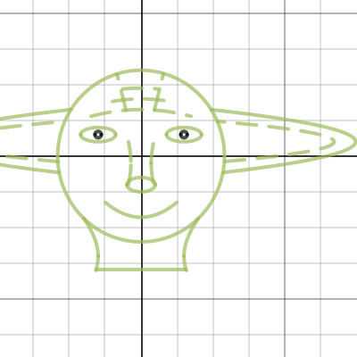 Yoda | Desmos