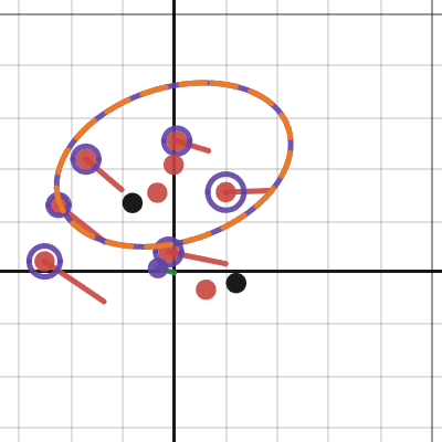 levitite friction 2d part 2 | Desmos