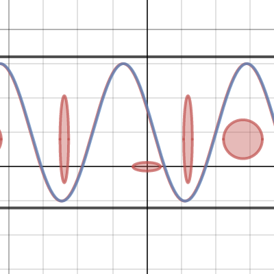 sine wave challenge | Desmos