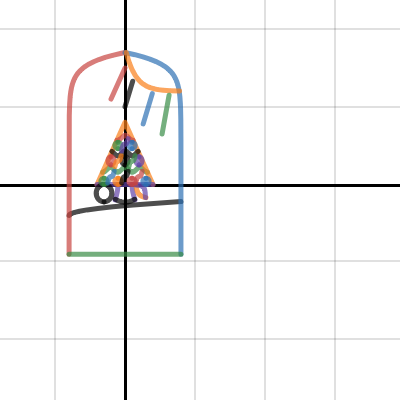 Math Project | Desmos