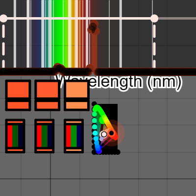Spectral power distribution to colour | Desmos