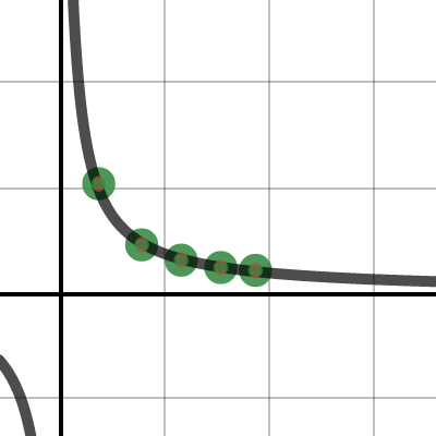 LT1--Paragraph Lab | Desmos