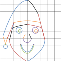 Project Winter Wonderland: The Drawing of Functions; I Want a Hippopotamus for Christmas | Desmos