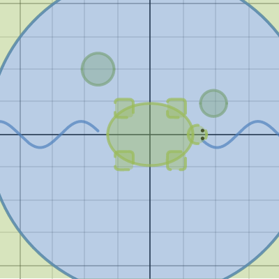 Conic Sections: Ellipse with Foci | Desmos