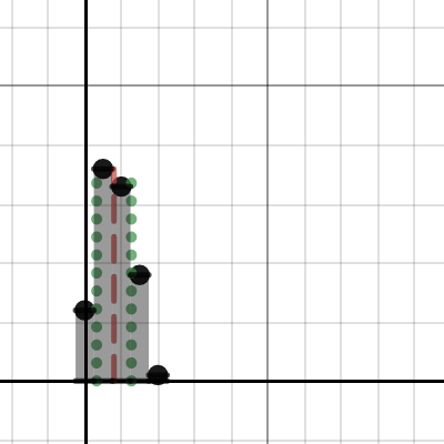 Probability Curves | Desmos