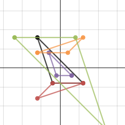CC3 6-43 Student eTool | Desmos