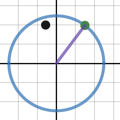Boom Crane Student Ready 360 | Desmos