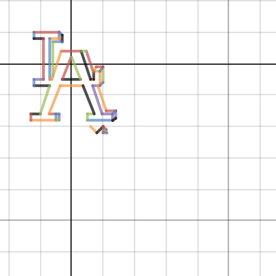 LA Sign| Desmos