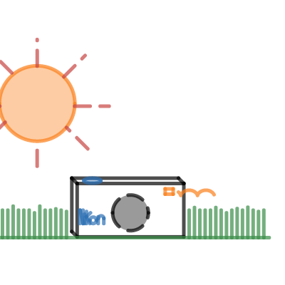 Math Anchor Task (camera) | Desmos