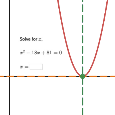 5.3.a Quadratics by factoring (intro) | Desmos