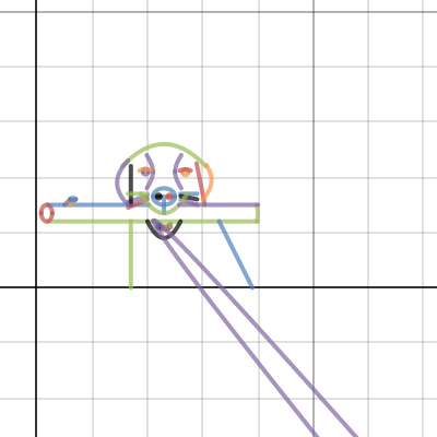 Conic Project | Desmos