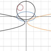 IRomero(Period 1)-Desmos Design | Desmos