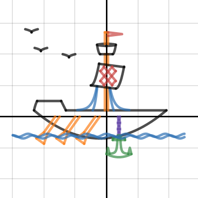 Akeen Zhong Functional Art | Desmos
