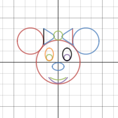Minnie Mouse | Desmos