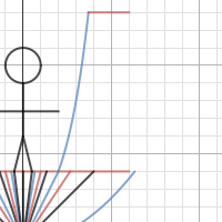 POM LEVEL D | Desmos