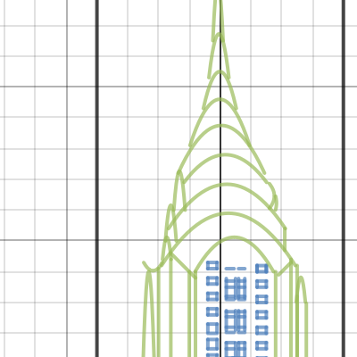 building (parabola isu) | Desmos