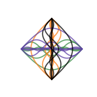 List Experiment #2 | Desmos