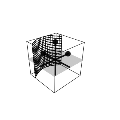 3D Implicit Plotter | Desmos
