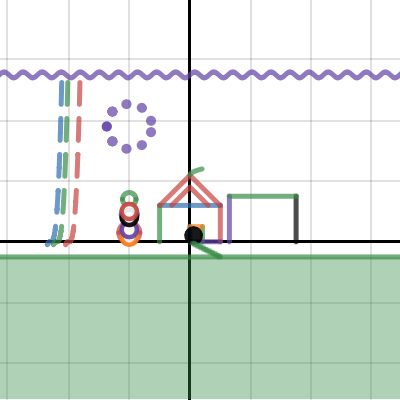 crazy land | Desmos