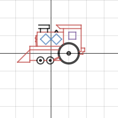 Final Project | Desmos