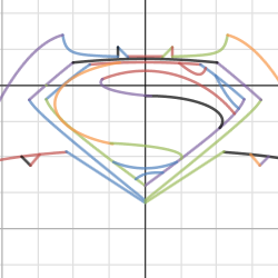 maths B assignment | Desmos